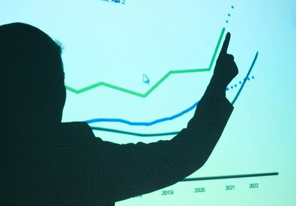 A művészeti piac egy pillantásra: 5 diagram, amely feltérképezi az ipar idei legnagyobb változásait