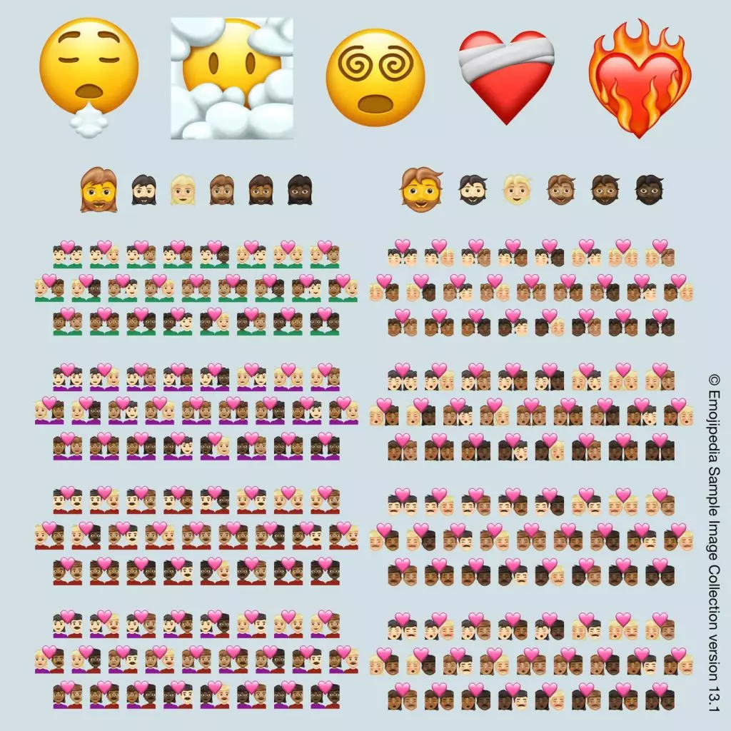 Nouvo emoji yo te dirije nan telefòn ou an 2021. Koutwazi imaj nan Emojipedia.