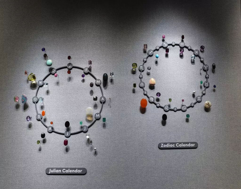 As pedras de nacemento están asociadas cos 12 meses do ano e os 12 símbolos do zodíaco, pero as xemas específicas para cada mes ou signo variaron ao longo dos séculos e entre as culturas. A lista de pedras de nacemento comúns hoxe en Estados Unidos remóntase á década de 1900, cando as organizacións xemolóxicas dos Estados Unidos e Europa chegaron a varias listas estandarizadas. As xoias do caso representan catro tradicións culturais diferentes. Foto de D. Finnin, ©Museo Americano de Historia Natural.