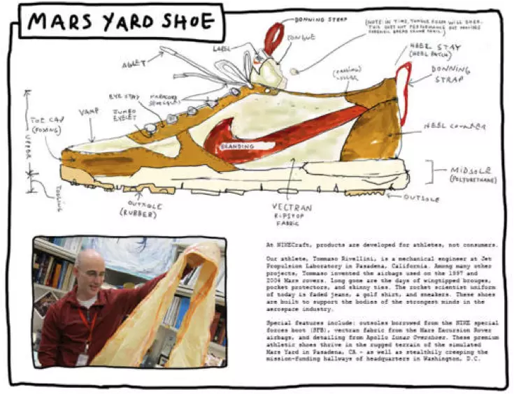 Tom Sachs, NIKECraft Mars Yard-skoen. Met vergunning van Tom Sachs.