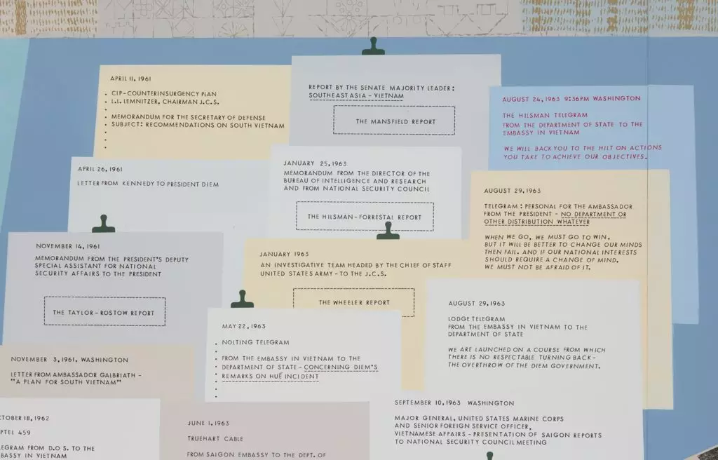 Matthew Brannon's Concerning Vietnam: Air Force One, novembre 1963 (2017) détail. Photographie : Lee Thompson. Avec l'aimable autorisation de la David Kordansky Gallery, Los Angeles, Californie.