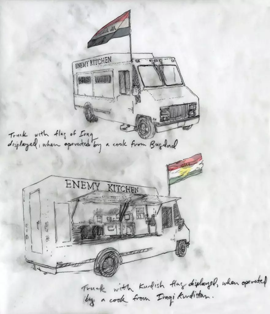 Michael Rakowitz, Sketch for Enemy Kitchen (2012–pokračuje). S laskavým svolením umělce; Galerie Rhona Hoffman, Chicago; Galerie Jane Lombardové, New York; Galerie Barbara Wien, Berlín.