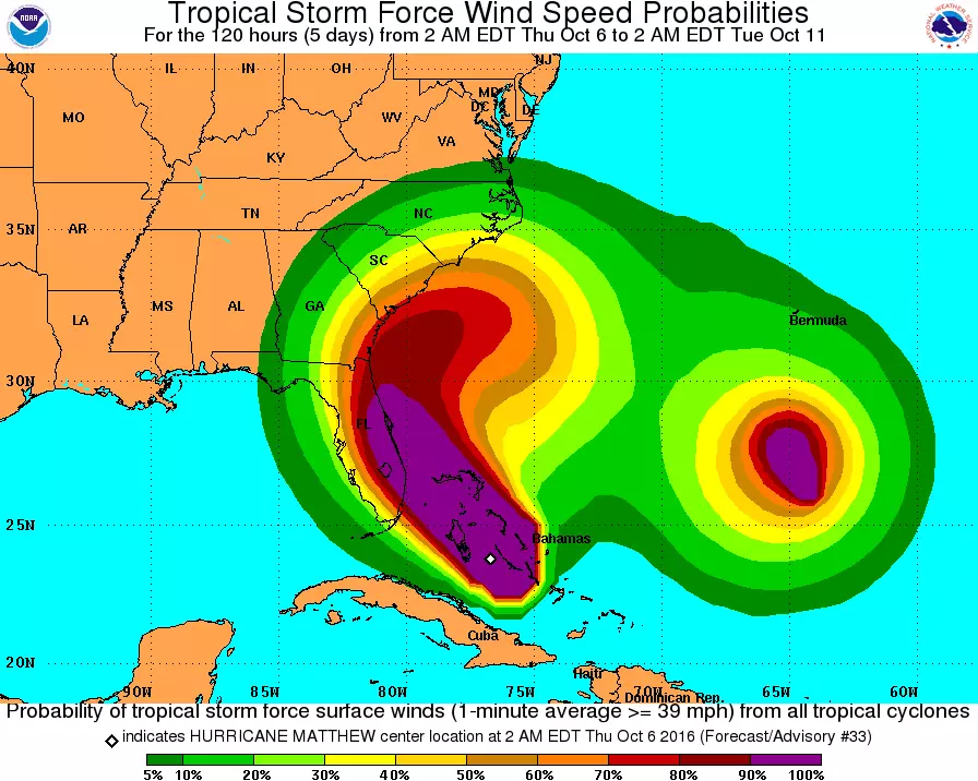 matthew-noaa-küləklər