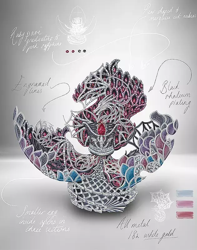 Un croquis de l'œuf de Game of Thrones. Avec l'aimable autorisation de Fabergé.