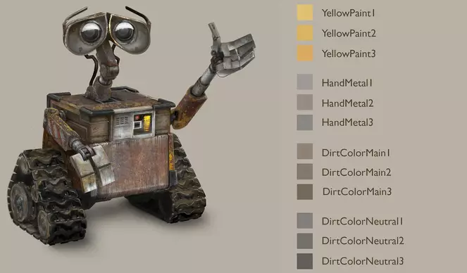 Лора Філіпс, Shader Packet, WALL·E (дэталь), WALL·E (2008), лічбавая жывапіс. Фота: прадастаўлена студыяй Pixar Animation.