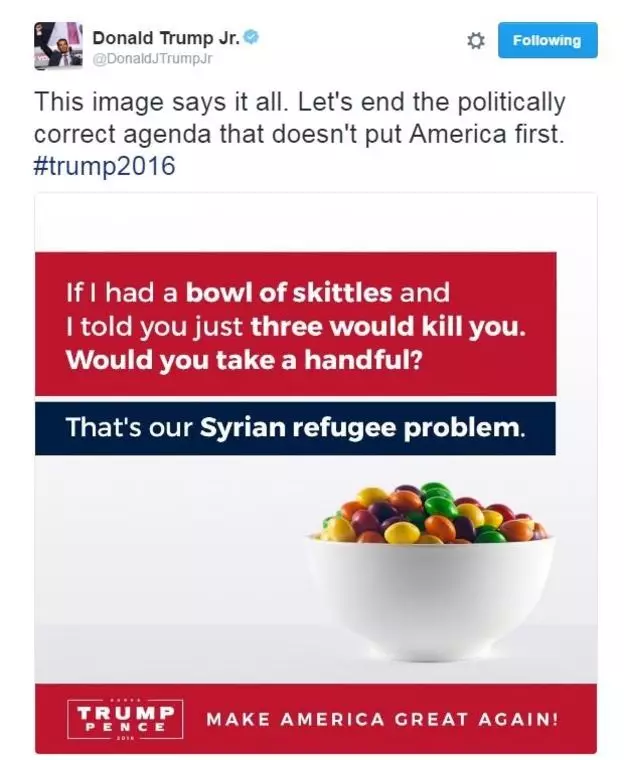 Donald Trump Jr.'s anti-refugee Tweet o loʻo faʻaaogaina se ata na gaoia mai le tagata sulufaʻi e tasi le taimi o David Kittos. Ata fa'aaloaloga a le Twitter.