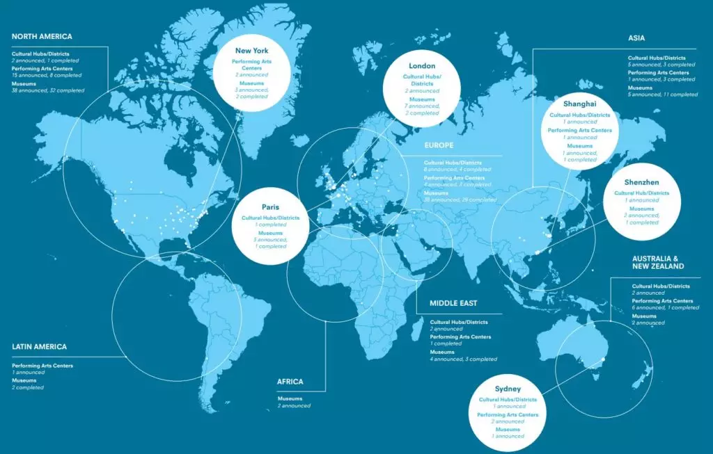 Индекс культурной инфраструктуры (2016 г.), предоставлено Глобальной сетью культурных районов.